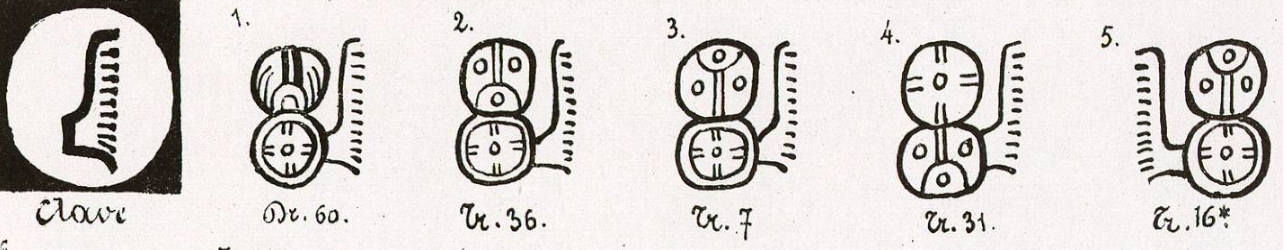 Catálogo Colectivo del Patrimonio Bibliográfico Español (CCPB) AbsysNet ...